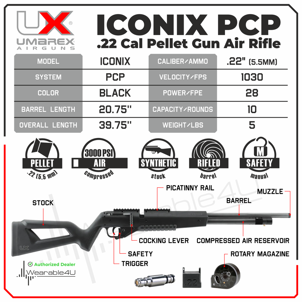 Umarex Iconix .22 Caliber Side Lever PCP Air Rifle (2252135) – Sports ...