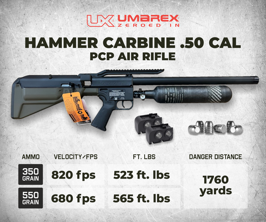 Umarex Hammer Carbine .50 Cal Bolt Action PCP Air Rifle (2251526 ...