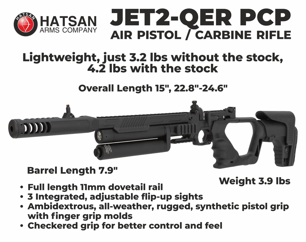 Hatsan Jet II Regulated QE .22 Cal PCP Side-Lever Air Rifle JET2-QER w ...