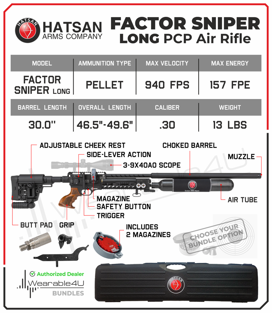Hatsan Factor Sniper Long .30 Caliber PCP Side-Lever Air Rifle (HGFact ...