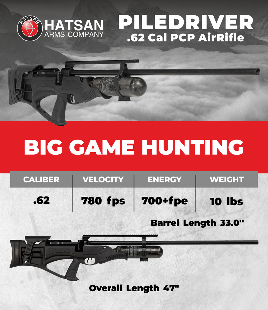 Hatsan Piledriver Bullpup Side Lever PCP Air Rifle – Sports and Gadgets