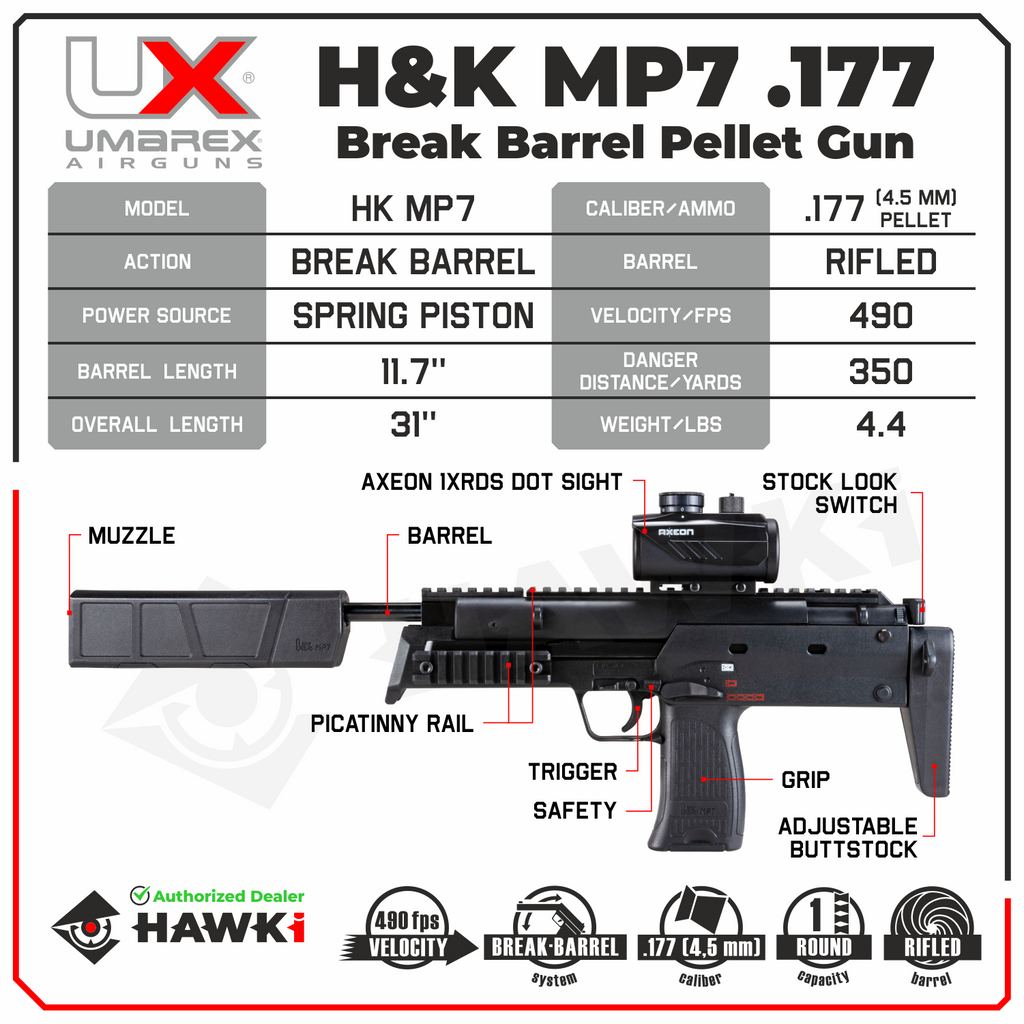 Umarex Heckler & Koch H&K MP7 .177 Caliber Break Barrel Air Rifle (225 ...