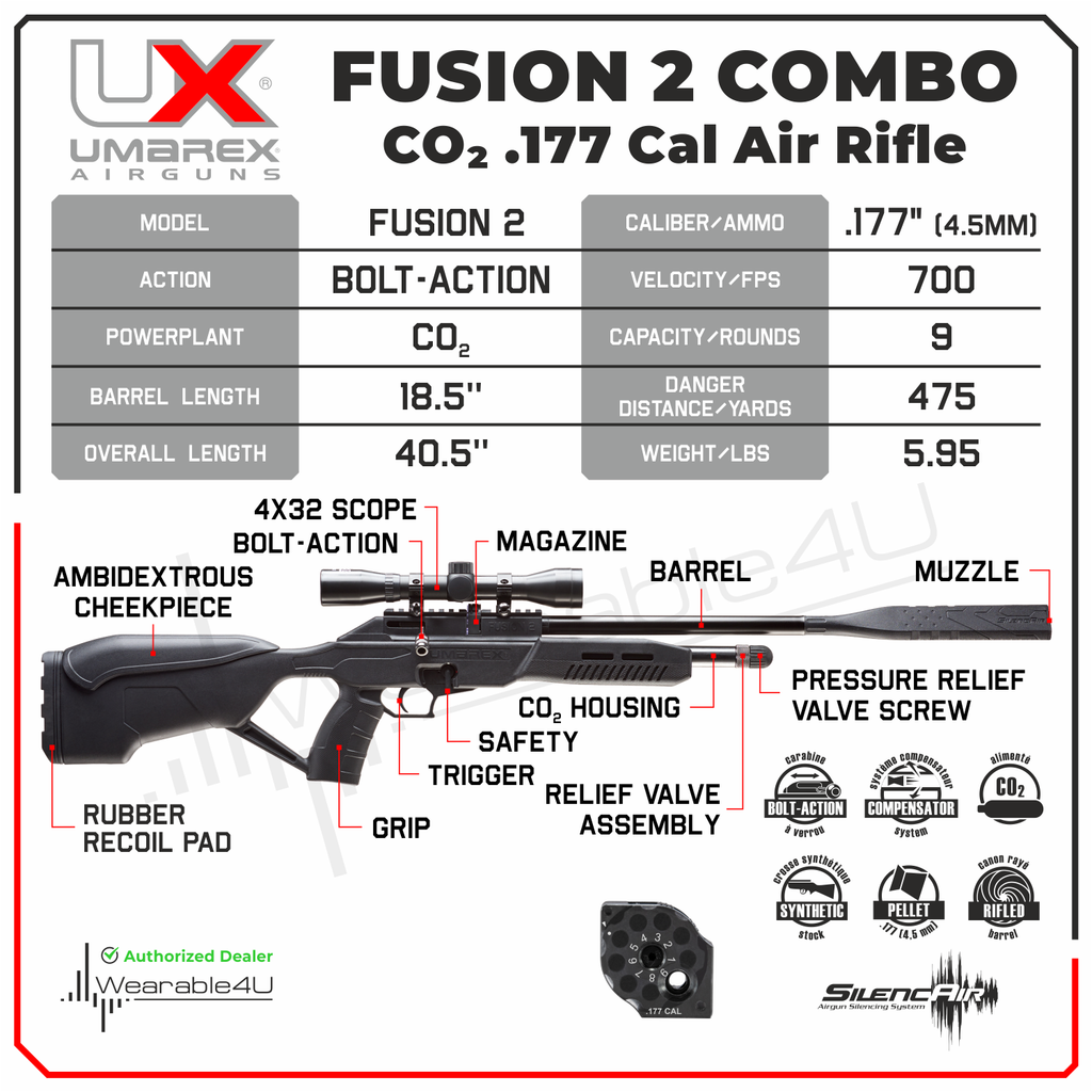 Umarex Fusion 2 Combo (4x32 w/rings) CO2 .177 Cal Air Rifle with Extra ...
