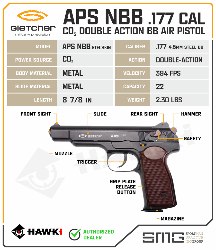 Gletcher APS NBB (Stechkin) .177 Cal CO2 Metal Body Double-action BB A ...