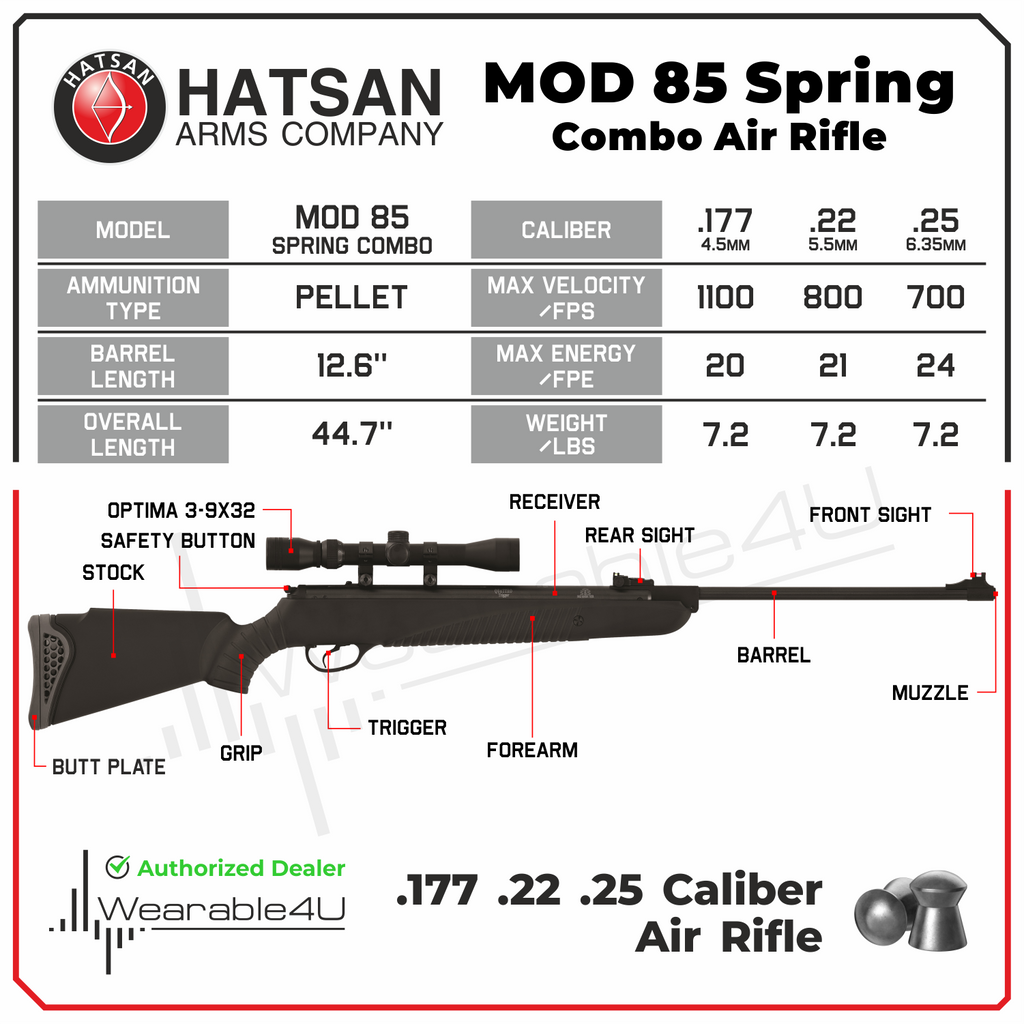 Hatsan Mod 85 Spring Combo .177 Caliber Air Rifle – Sports and Gadgets