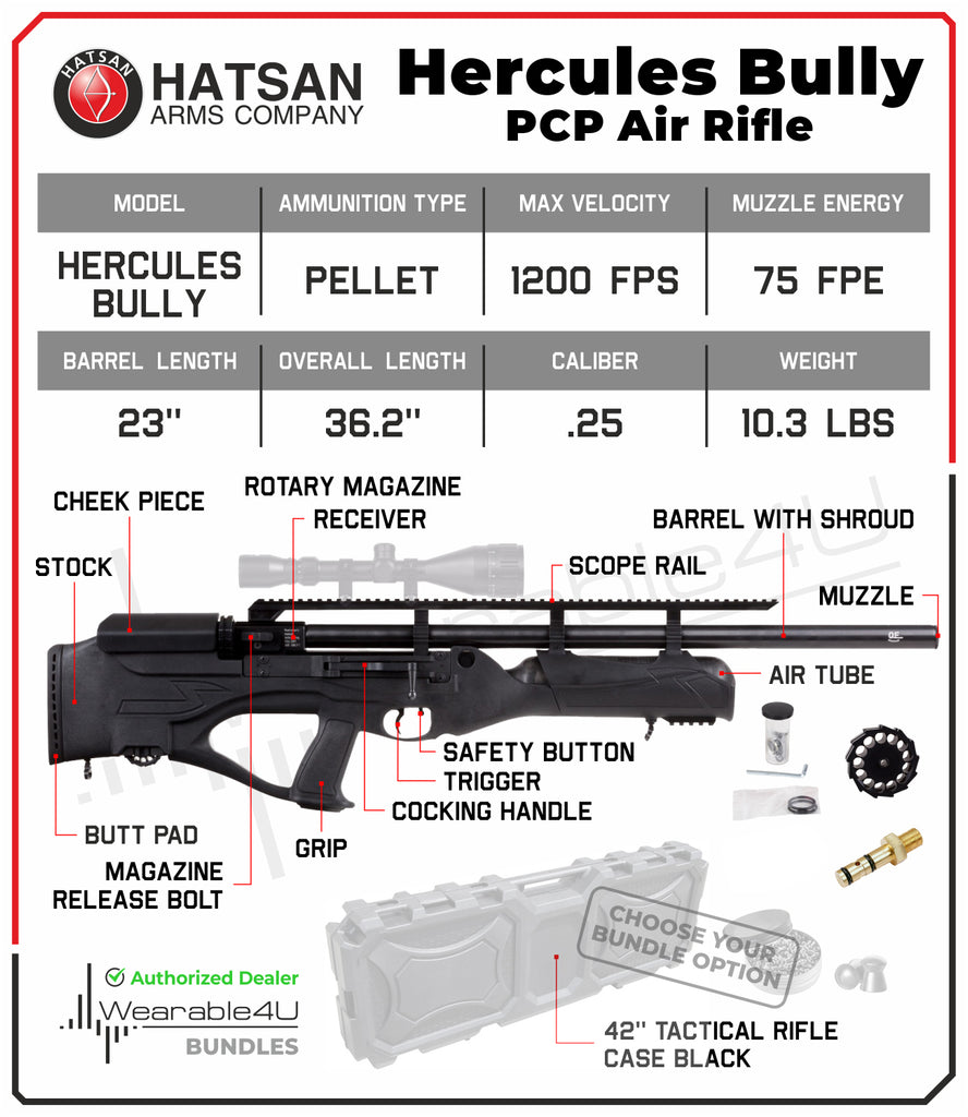 Hatsan Hercules Bully PCP .25 Caliber Air Rifle with Scope and Rings w ...
