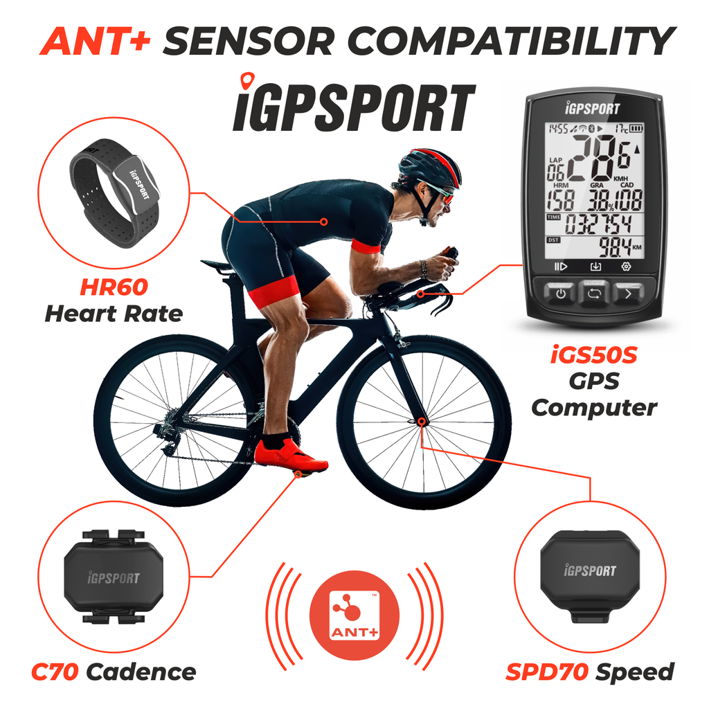 iGPSPORT iGS50S GPS Wireless Bike Computer w/ HR60 Heart Rate, BH50 Ca ...