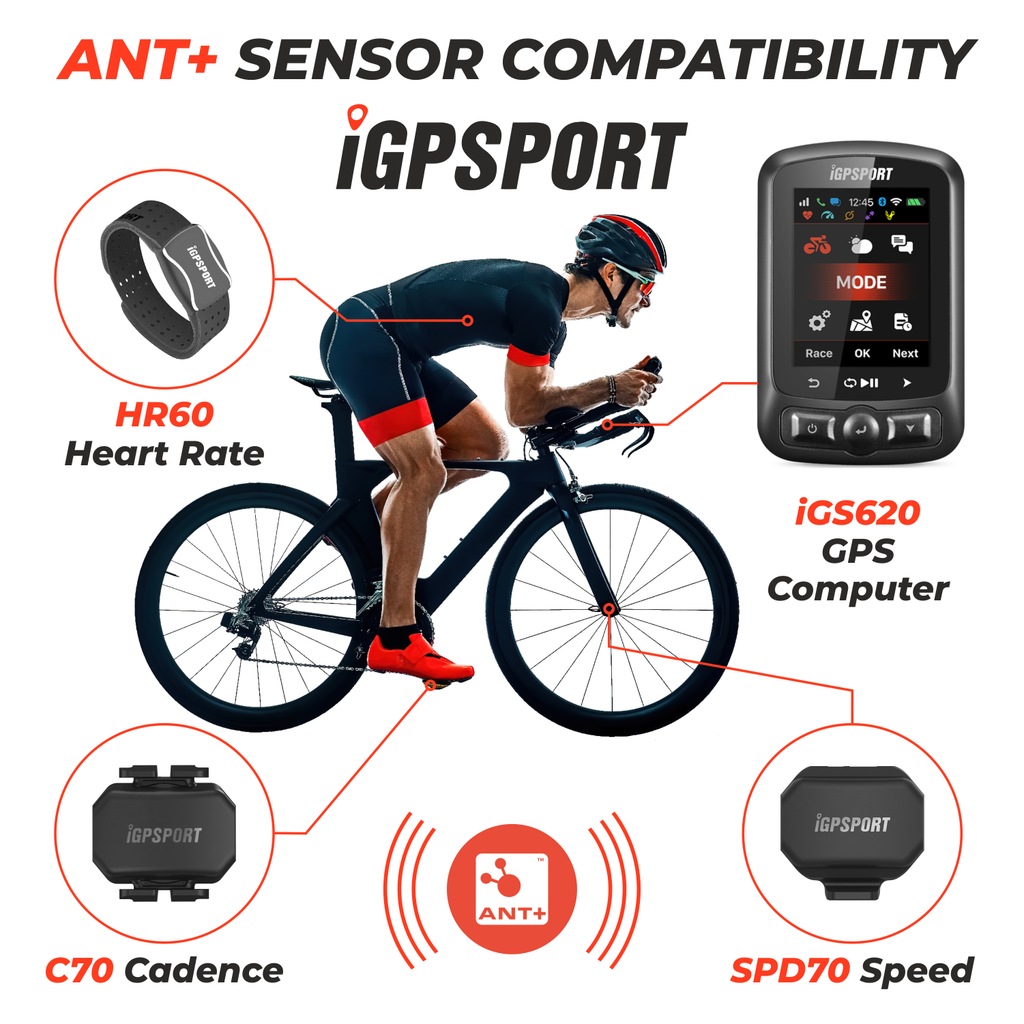 iGPSPORT iGS620 GPS Cycling Computer with HR60 Heart Rate, M80 Mount ...