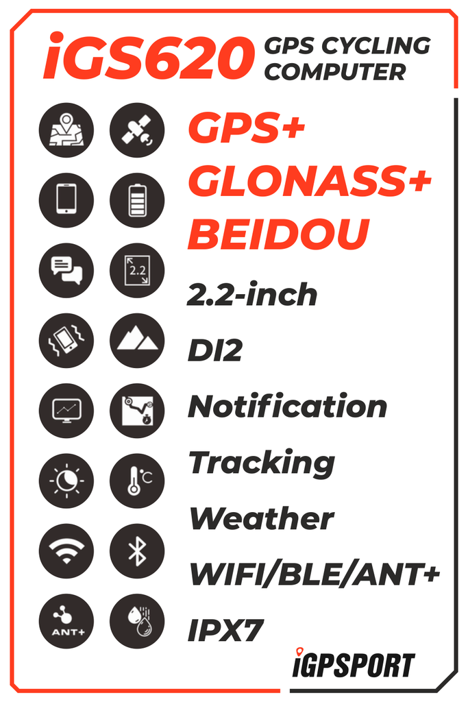 iGPSPORT iGS620 GPS Cycling Computer with Wearable4U Bundle – Sports ...